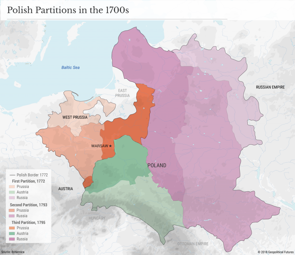 Poland’s Population Problem | Geopolitical Futures