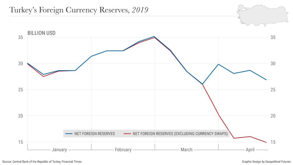 WHY ERDOGAN CAN´T GIVE UP ON ISTANBUL / GEOPOLITICAL FUTURES - Gonzalo ...