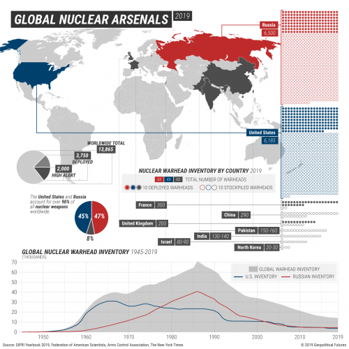 Nuclear Weapons Around the World - Geopolitical Futures