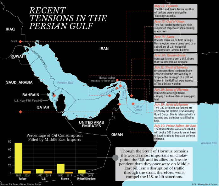A Timeline of Tensions in the Persian Gulf - Geopolitical Futures