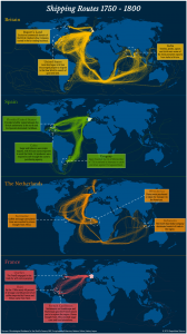 Mapping European Shipping Routes - Geopolitical Futures