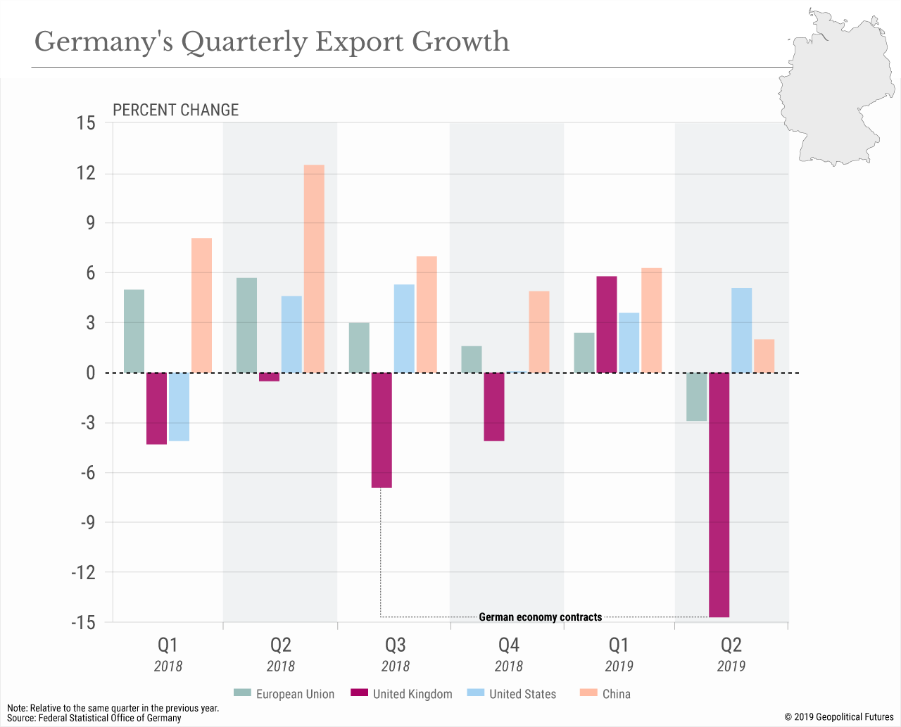 Maps & Graphics Room | Geopolitical Futures