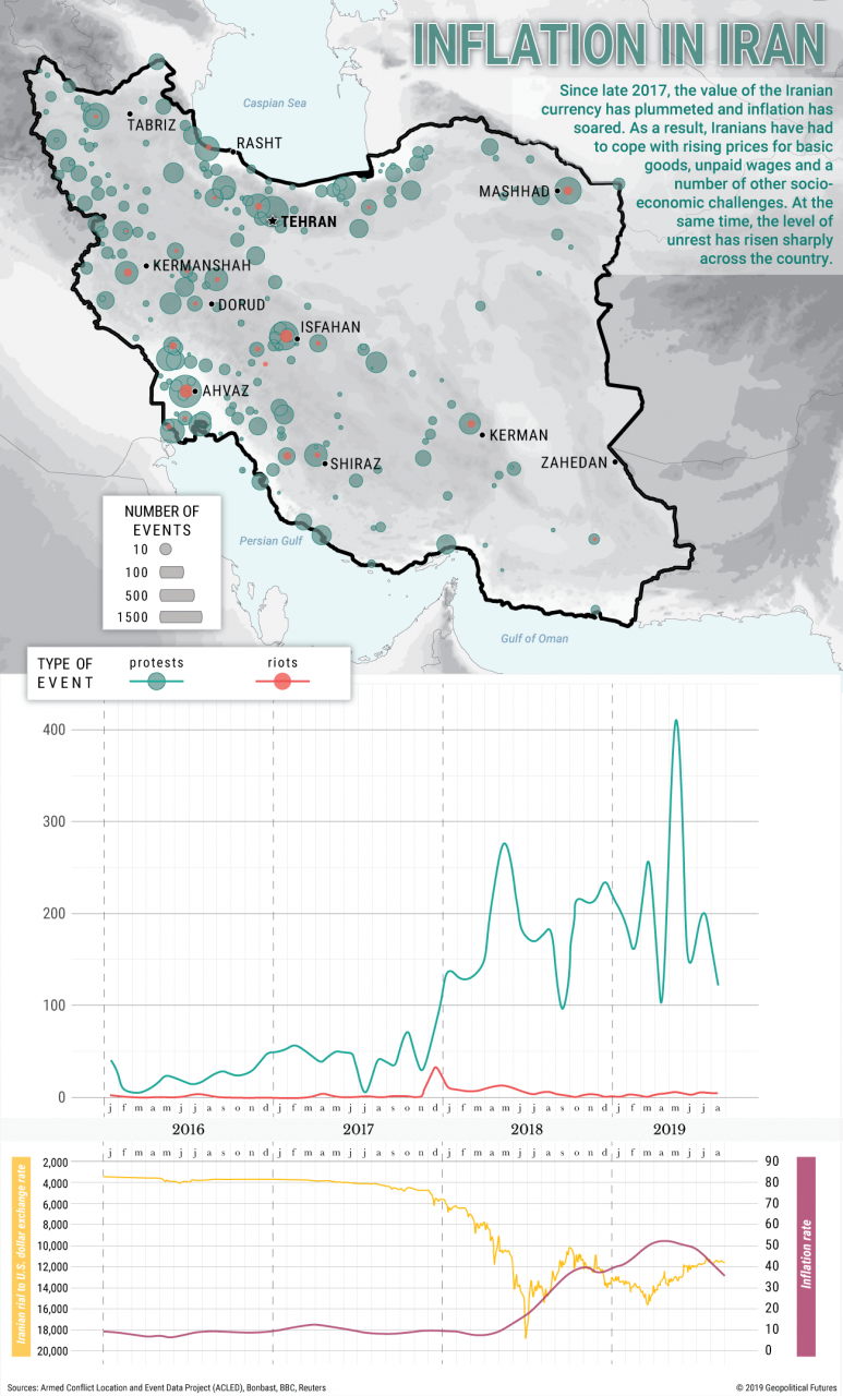 Inflation in Iran - Geopolitical Futures