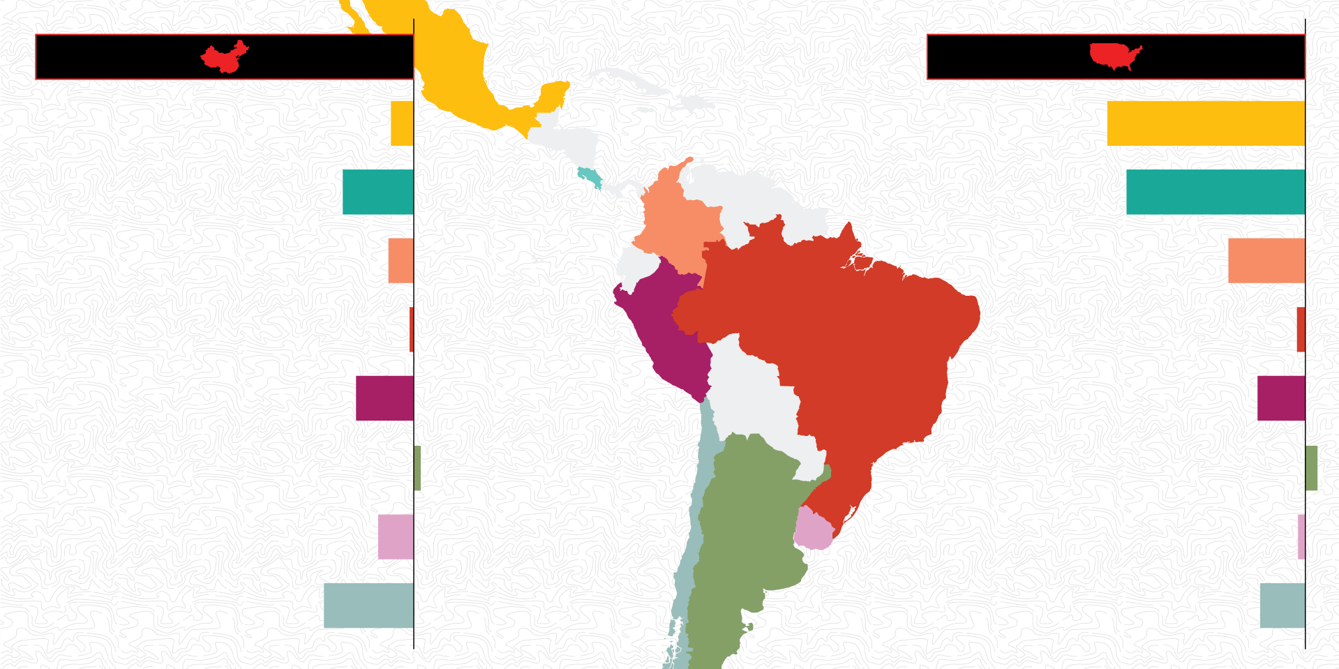How the US-China Trade War Affects Latin America - Geopolitical Futures