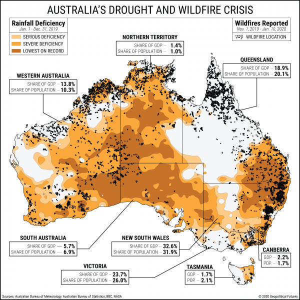 Australia's Drought and Wildfires - Geopolitical Futures