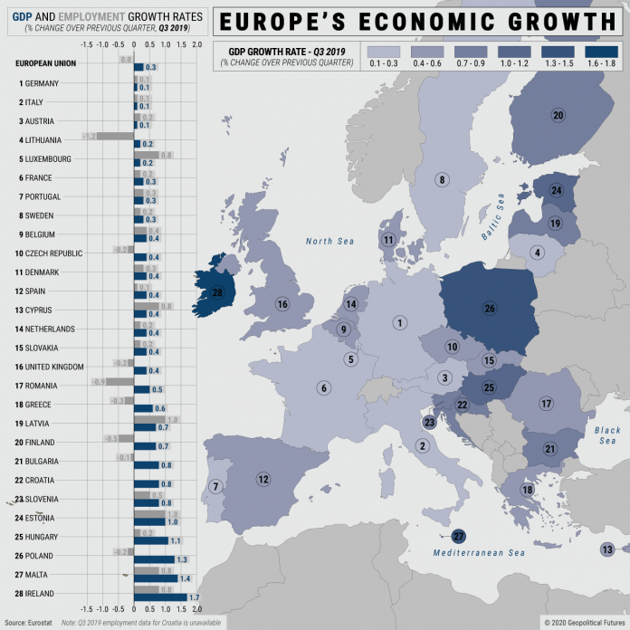 The State of Europe’s Economies - Geopolitical Futures
