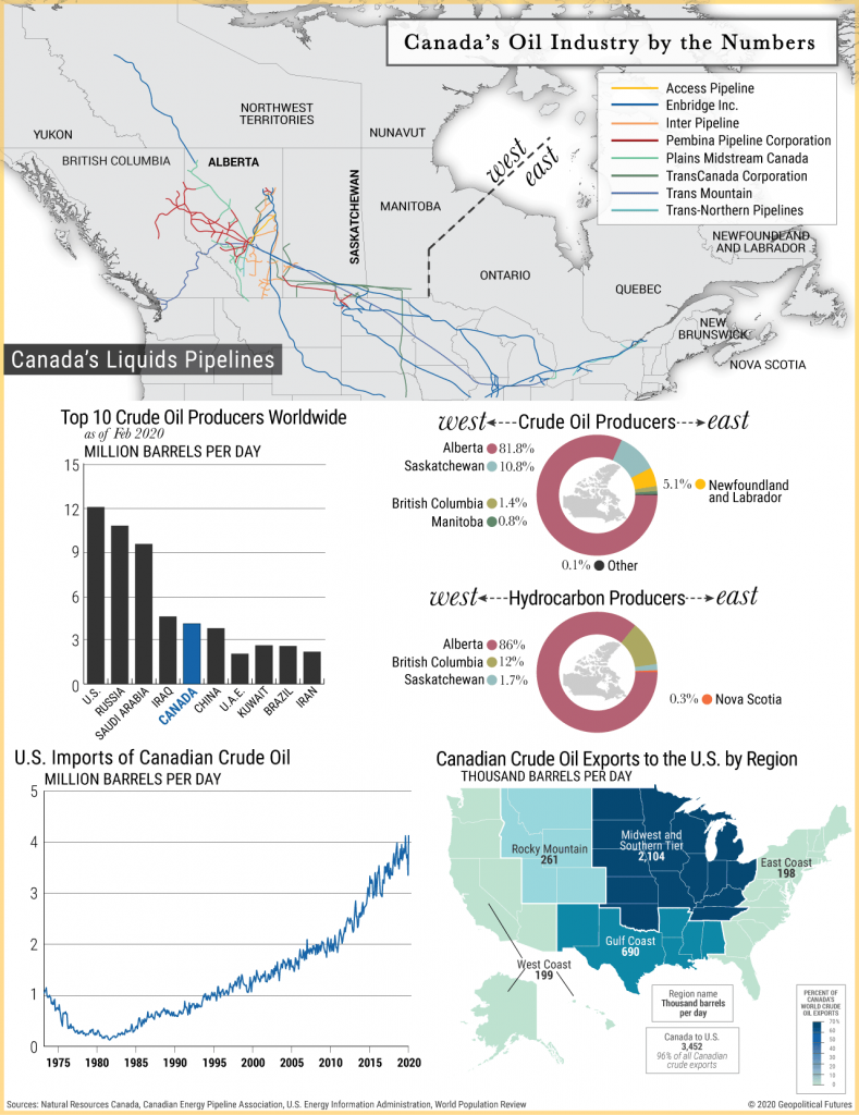 Canada's Oil Industry by the Numbers - Geopolitical Futures