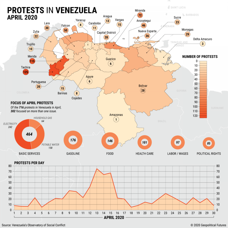 In Venezuela, Protests Decline Under Quarantine - Geopolitical Futures