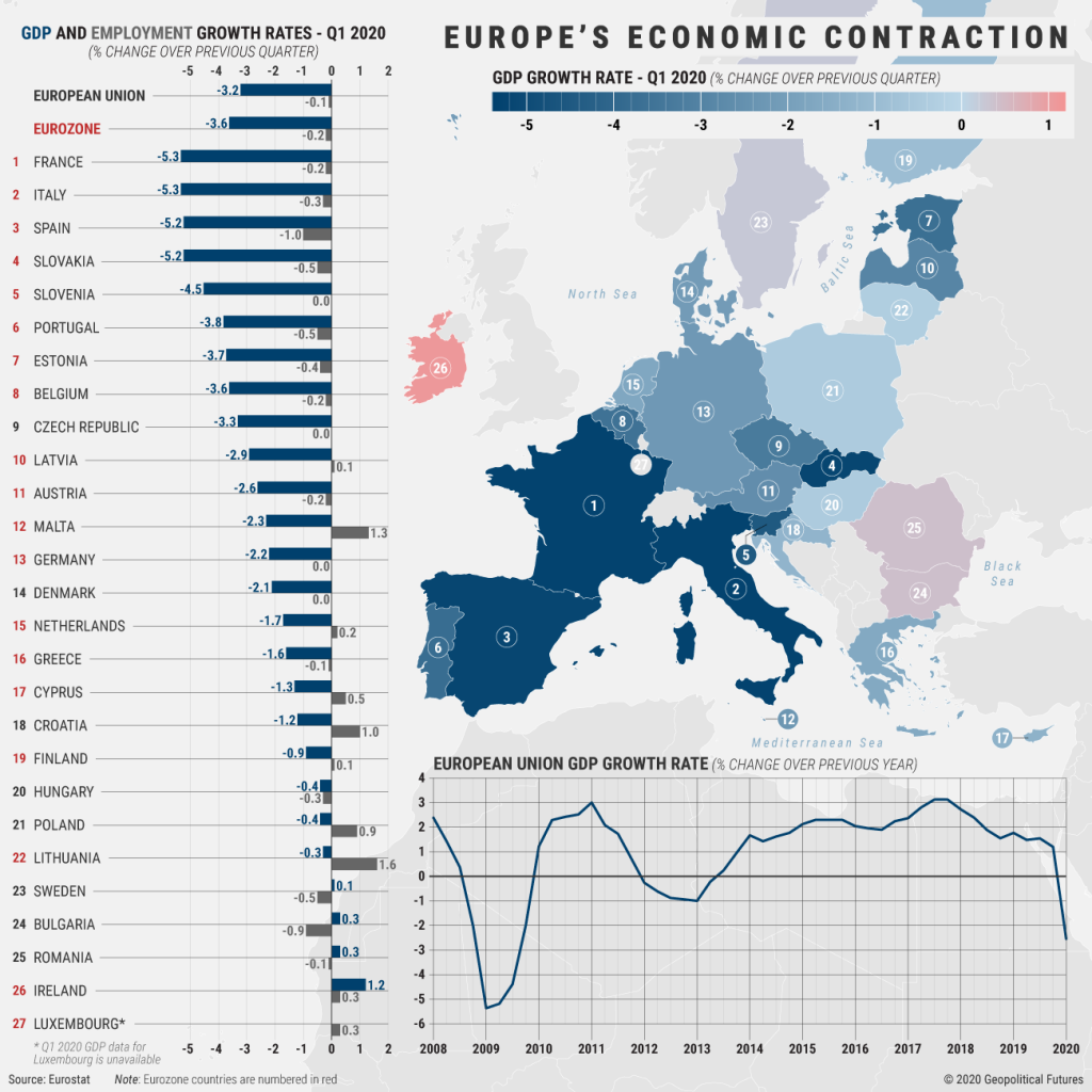 Measuring the Economic Damage in Europe - Geopolitical Futures
