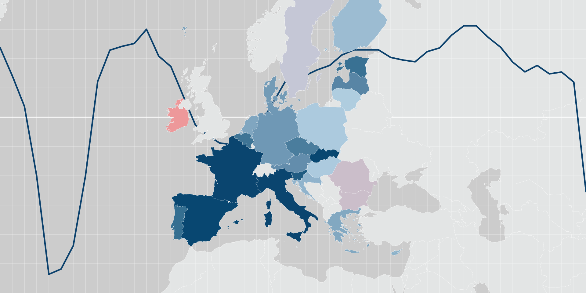 Measuring the Economic Damage in Europe - Geopolitical Futures