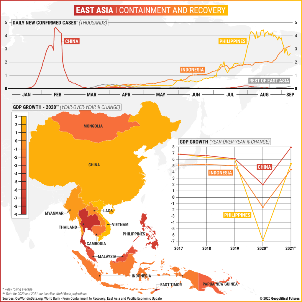 East Asia: Containment and Recovery - Geopolitical Futures