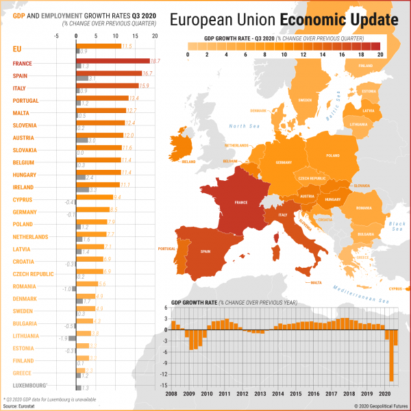 European Union Economic Update - Geopolitical Futures