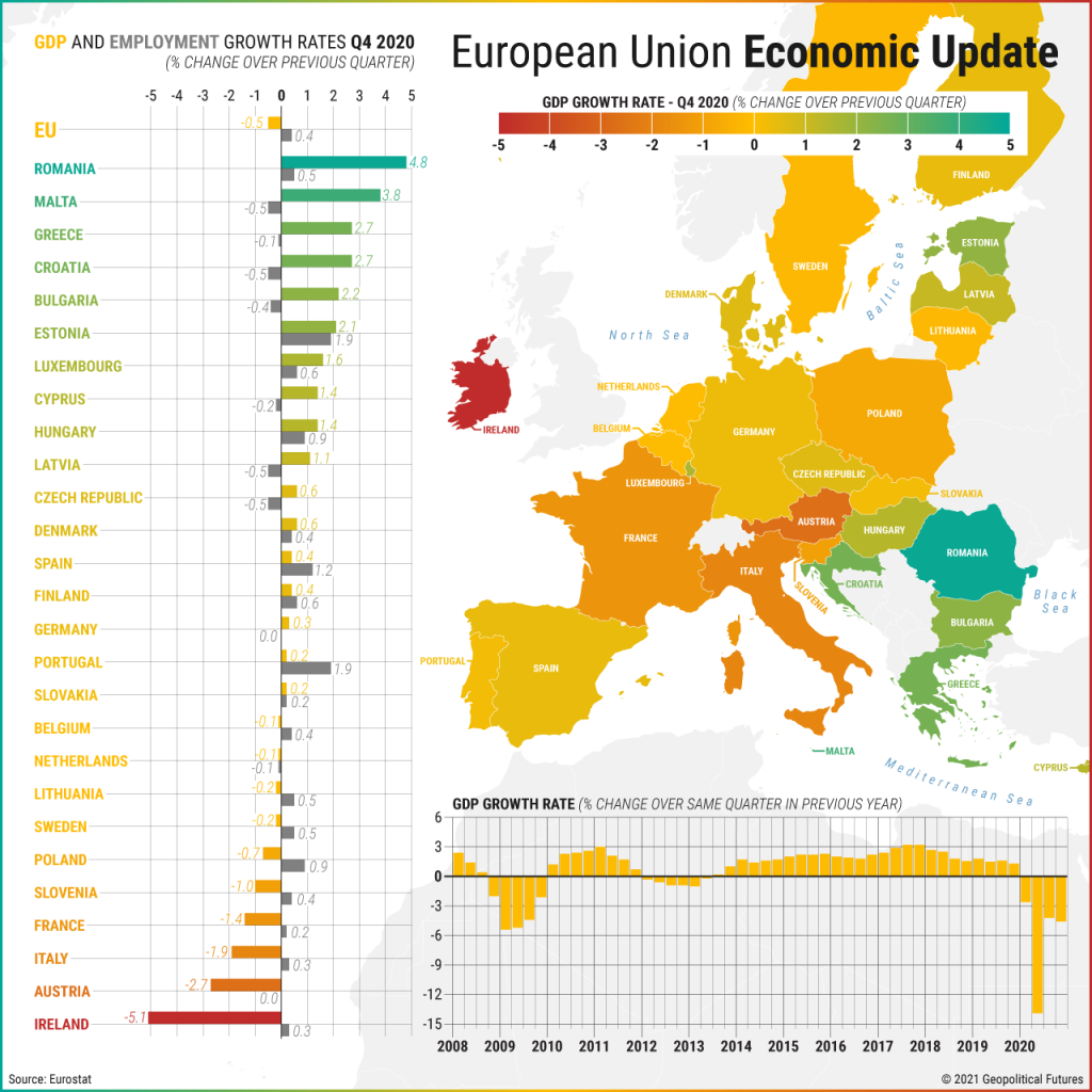 EU Economic Update - Geopolitical Futures