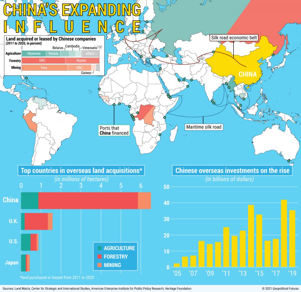 A Picture of China's Expansion - Geopolitical Futures