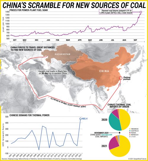 China's Hunt for Coal - Geopolitical Futures