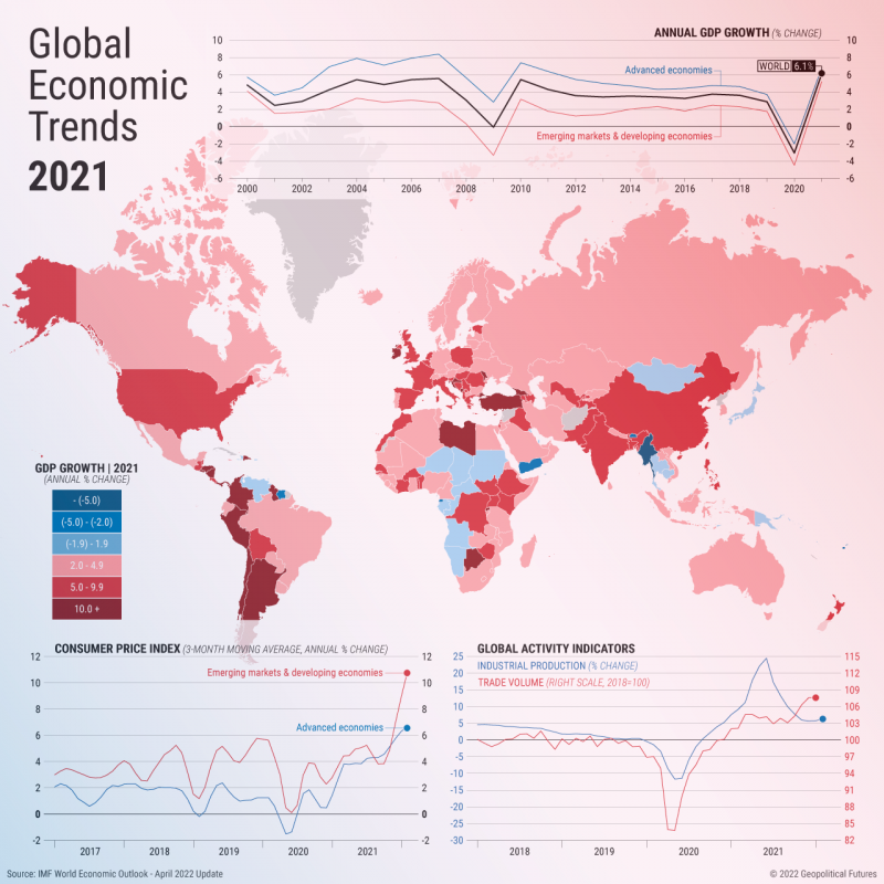 The Global Economy Rebounds, Stumbles Again - Geopolitical Futures