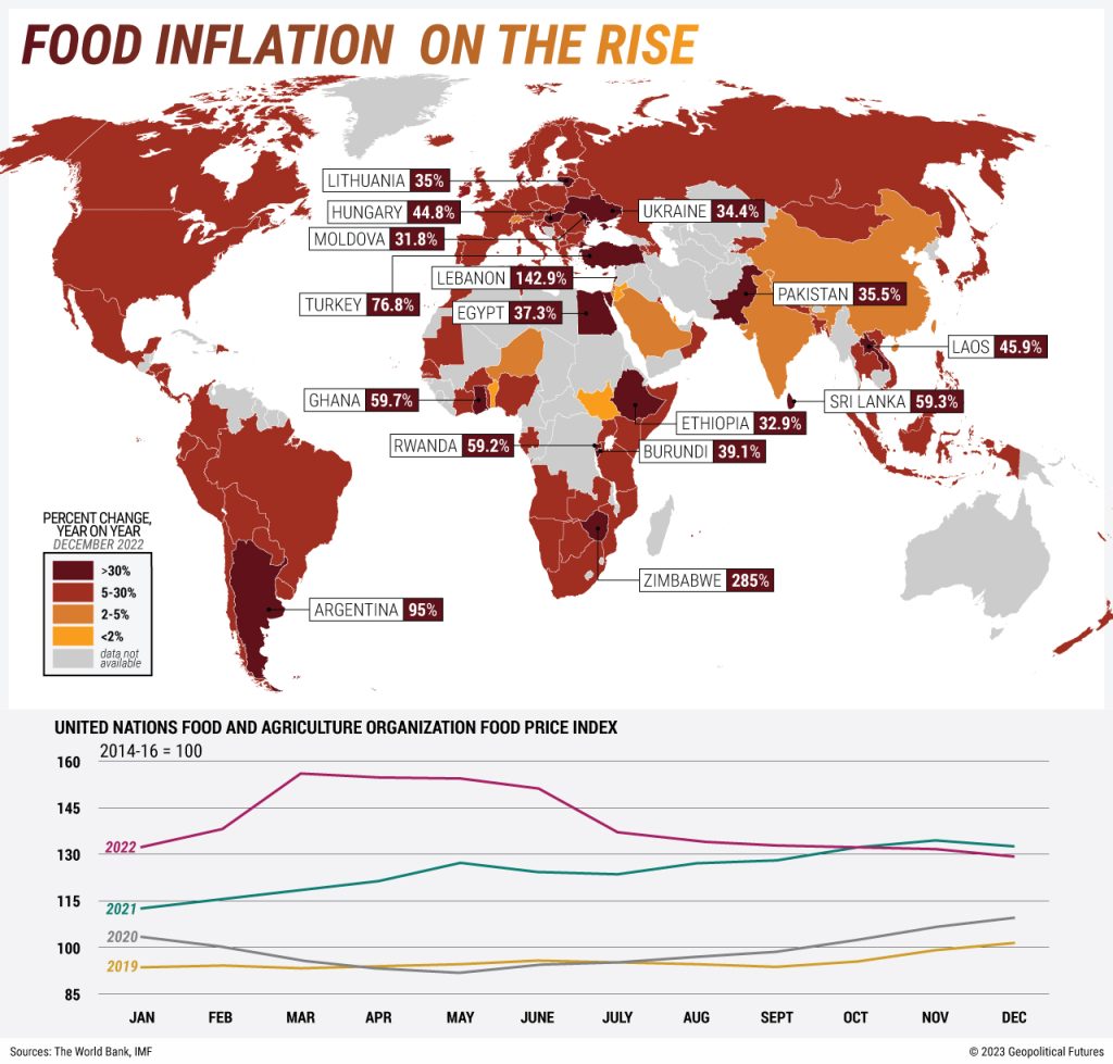 Food Inflation on the Rise | Geopolitical Futures