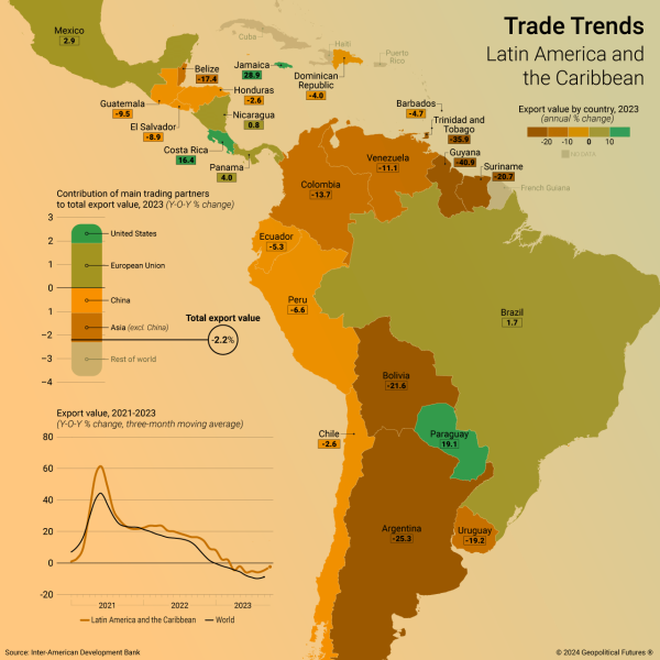 Latin American Trade Outlook - Geopolitical Futures